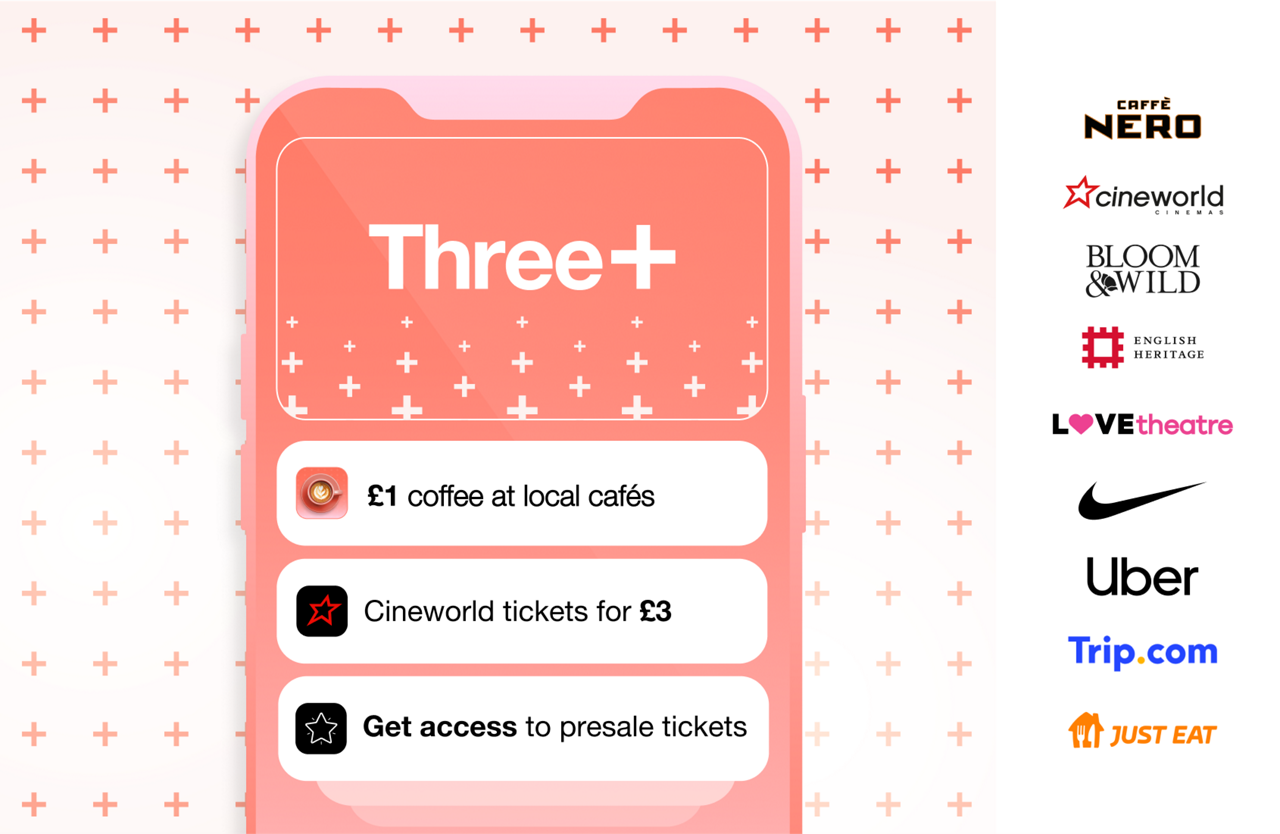 Three+ Our Customer Rewards program | Three