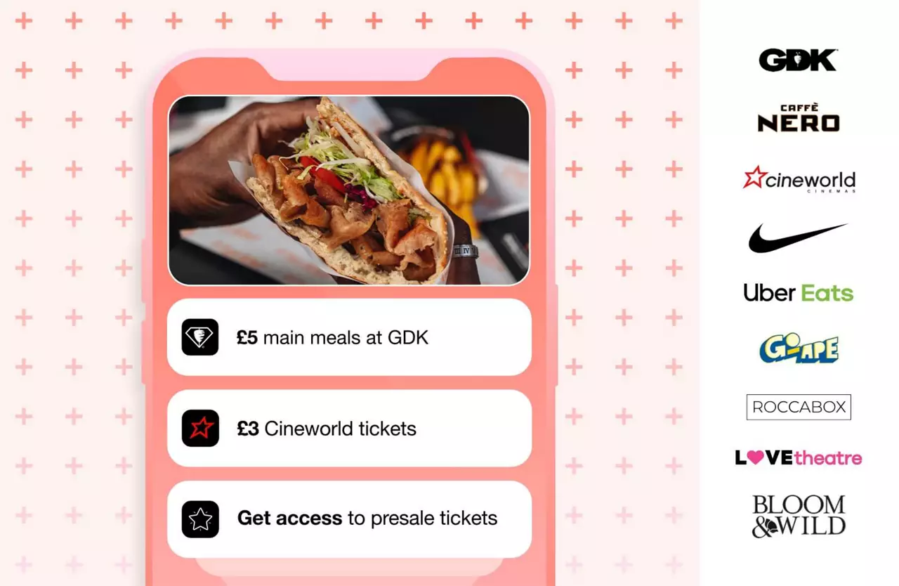 Three+ Our Customer Rewards program | Three